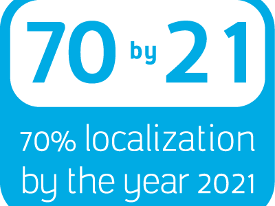 "iktiva 70 by 21" and "VISION 2030" - SÄKAPHEN GmbH